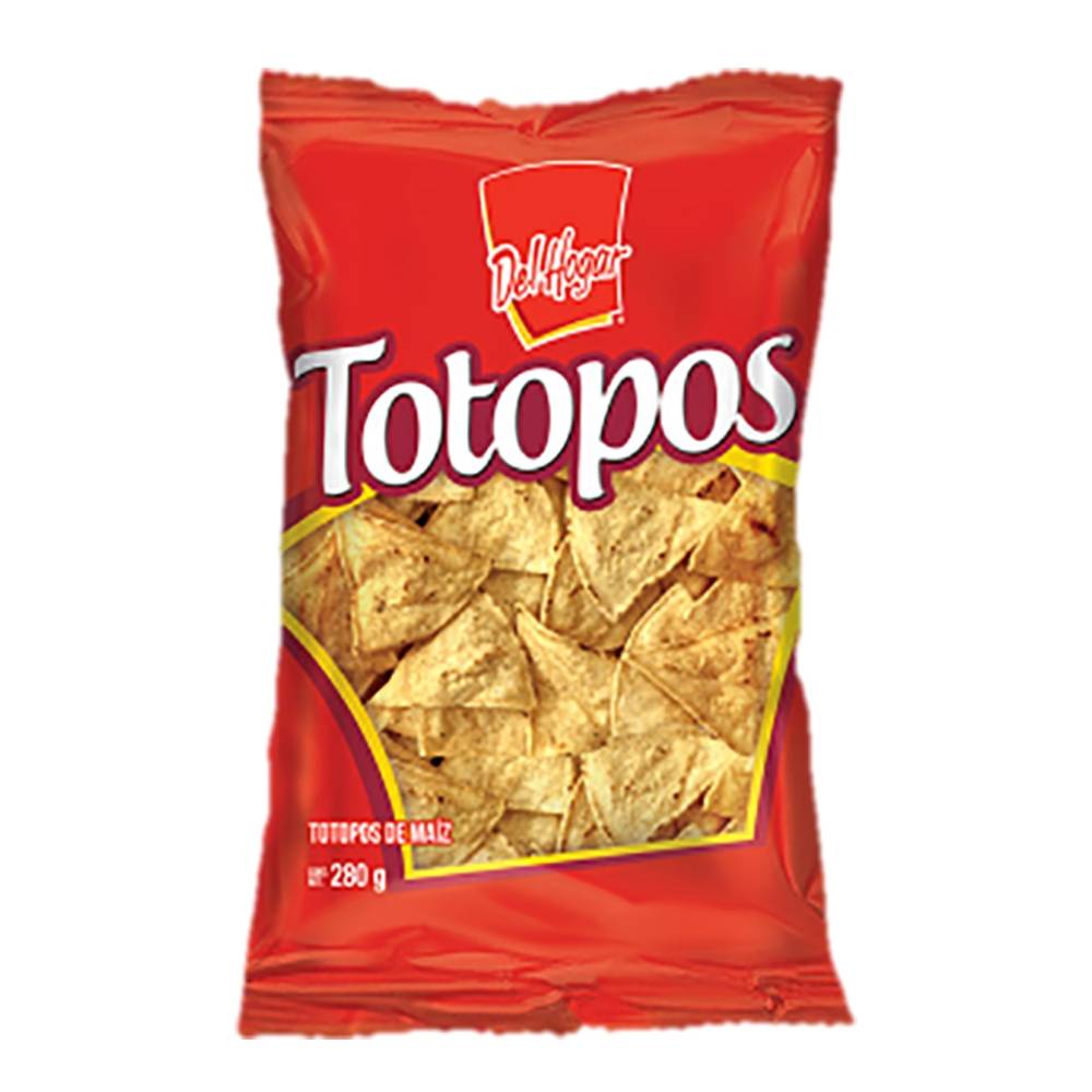 Estoy hasta la berga de los lugares que venden chilaquiles hechos con ...